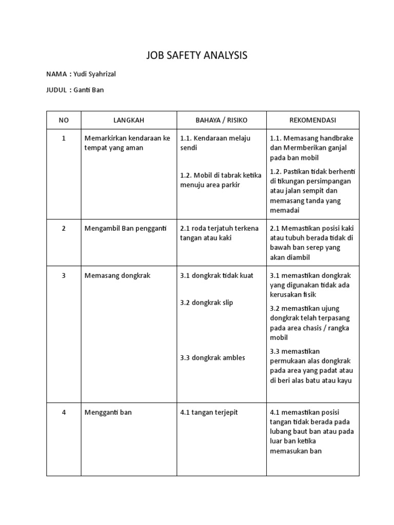 Latihan Jsa - Form | PDF