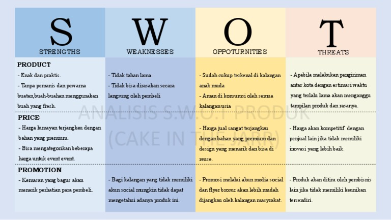 Analisis Swot Cake in The Jar | PDF