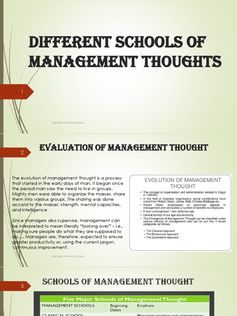 Unit-1B DIFFERENT SCHOOLS OF MANAGEMENT THOUGHTS | PDF | Leadership ...