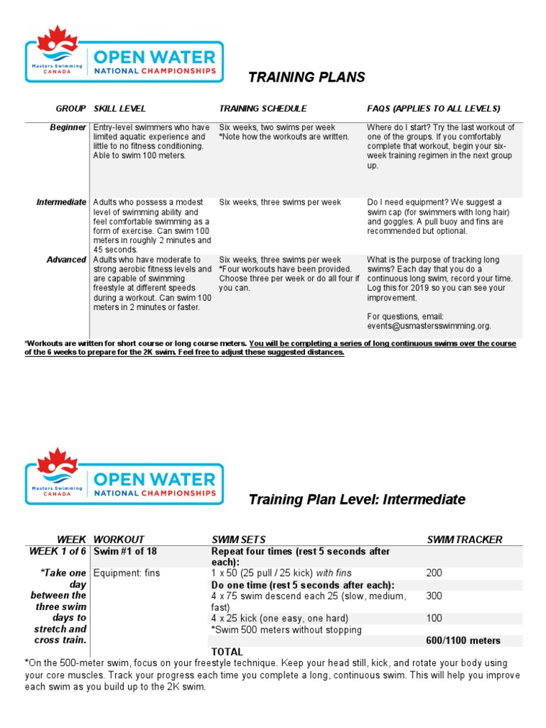 Training Plan Intermediate en | PDF | Swimming (Sport) | Swimming