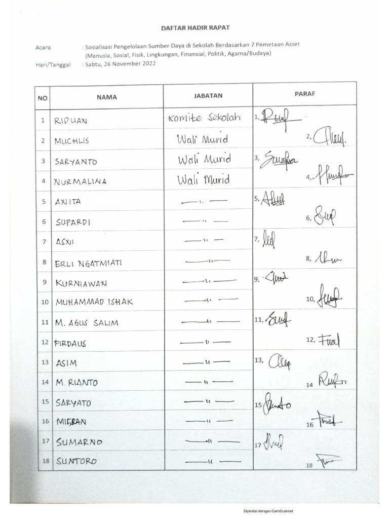 Daftar Hadir Wali Murid | PDF