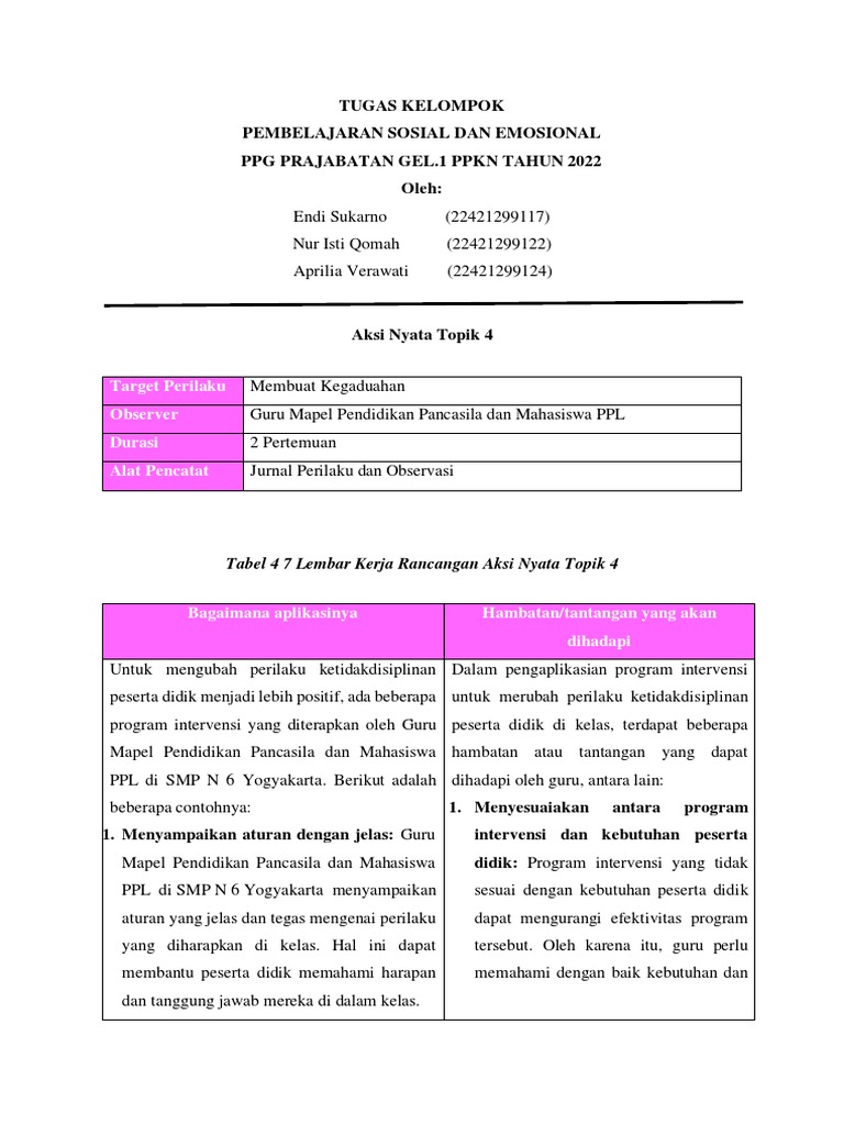 Aksi Nyata Topik 4 | PDF