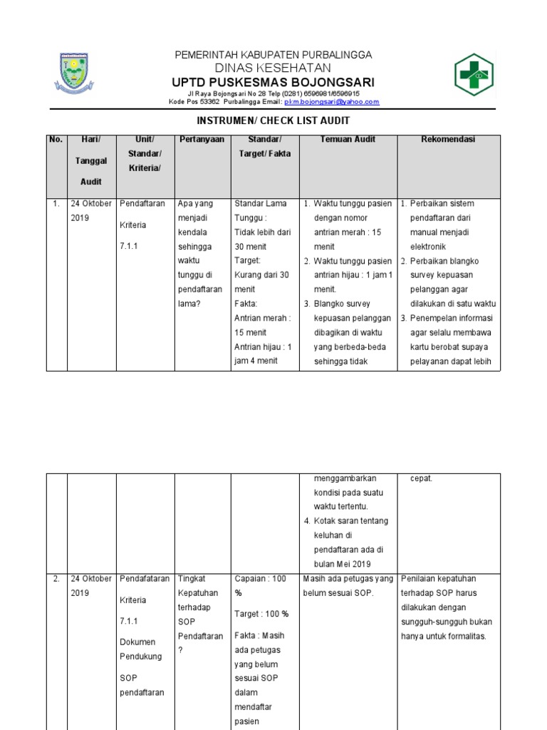 Ceklist Audit UKP | PDF