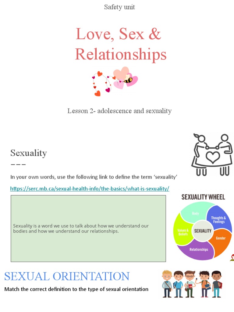 Lesson 2 - Adolescence and Sexuality | PDF | Sexual Orientation ...
