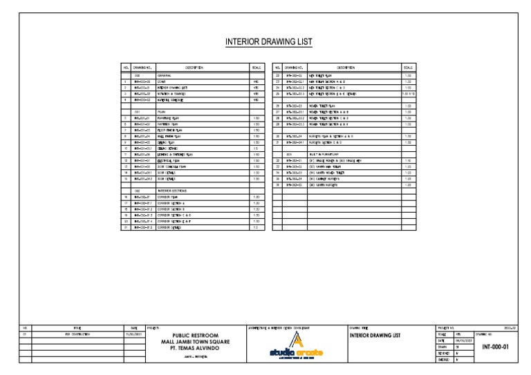 Int 000 01 - Interior Drawing List | PDF