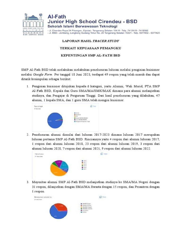 Laporan Tracer Study | PDF | Ilmu Sosial