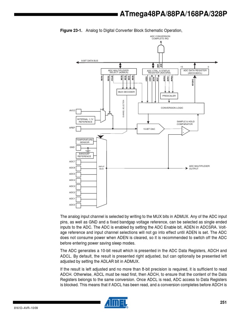 Atmega328p Reference Manual[251-448] | PDF | Analog To Digital Converter | Electromagnetism