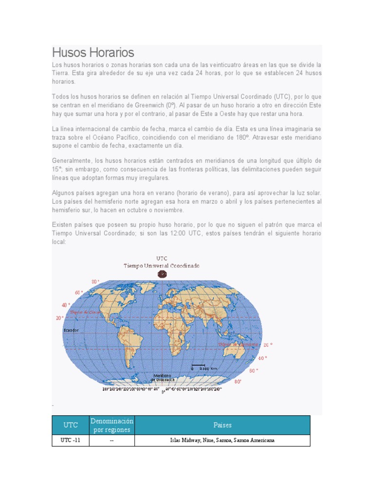 Resumen de Husos Horarios y UTC | PDF | Astronomía | Cantidades fisicas
