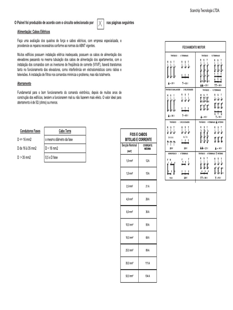 Esquemas HD Serial 2 e Compact | PDF | Fonte de energia | Eletricidade