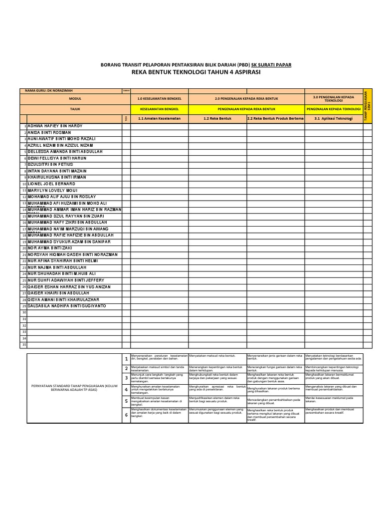 Borang Transit Rbt Tahun 4 Pdf