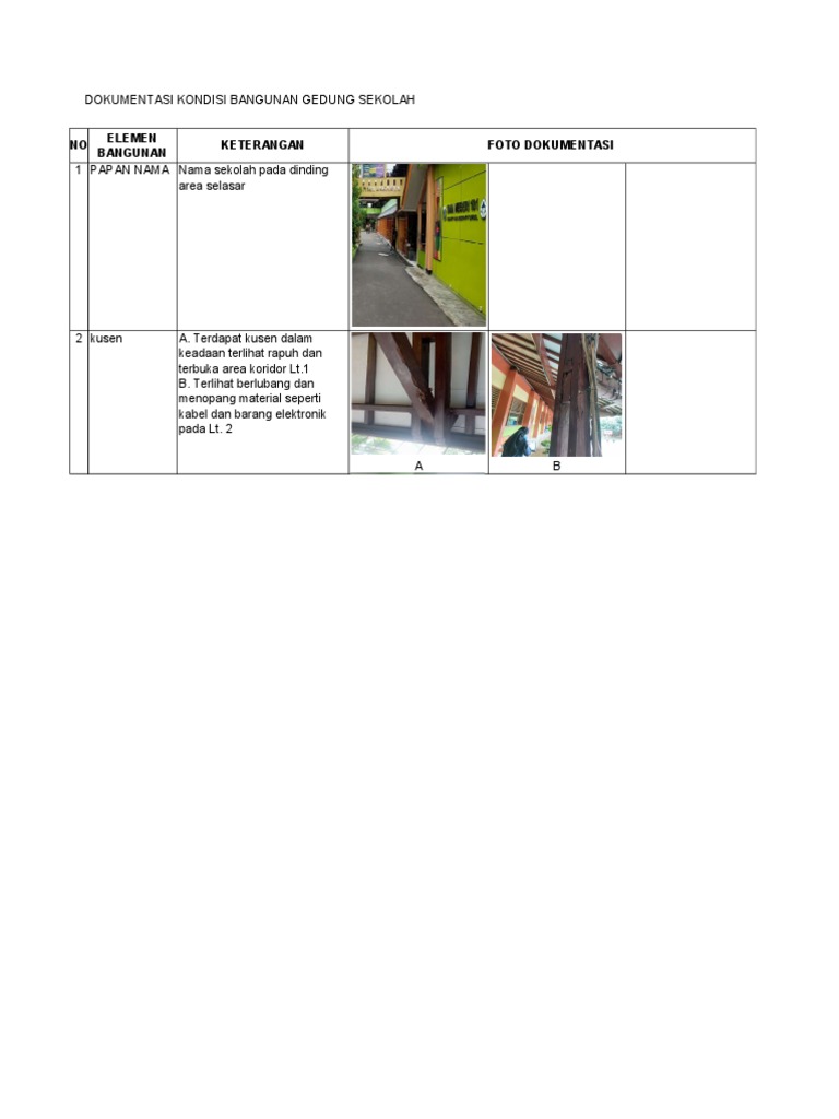 Lampiran Sman 101 Jakarta | PDF