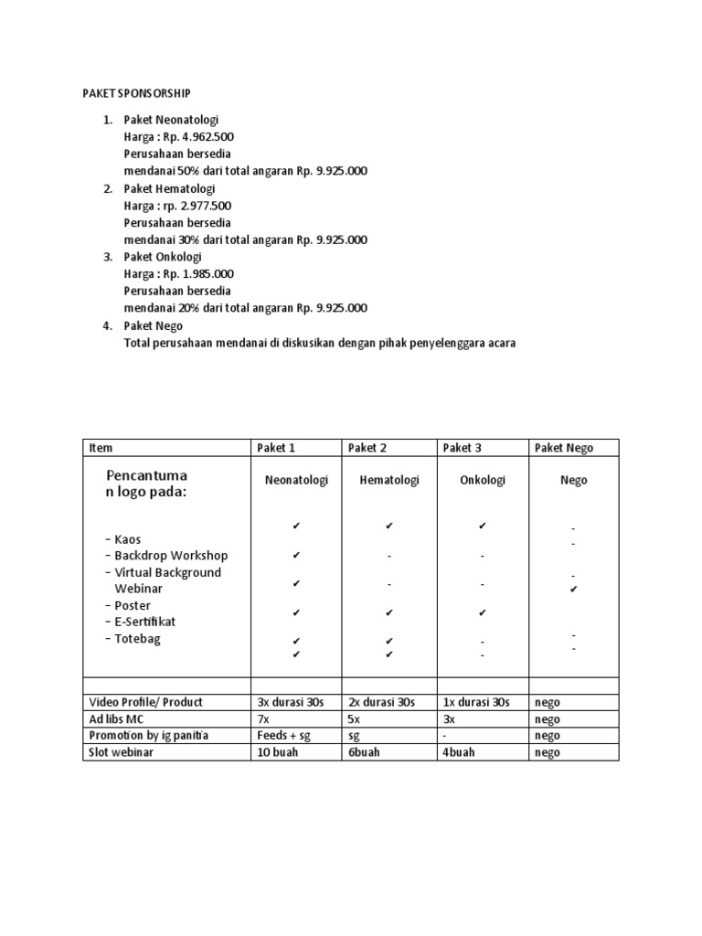 Paket Sponsorship | PDF