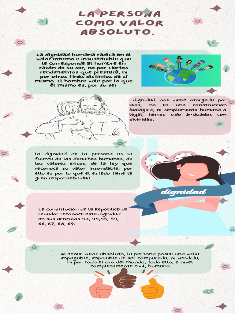 Infografía Guía Pasos para Mejorar La Autoestima Doodle Pastel Verde y ...