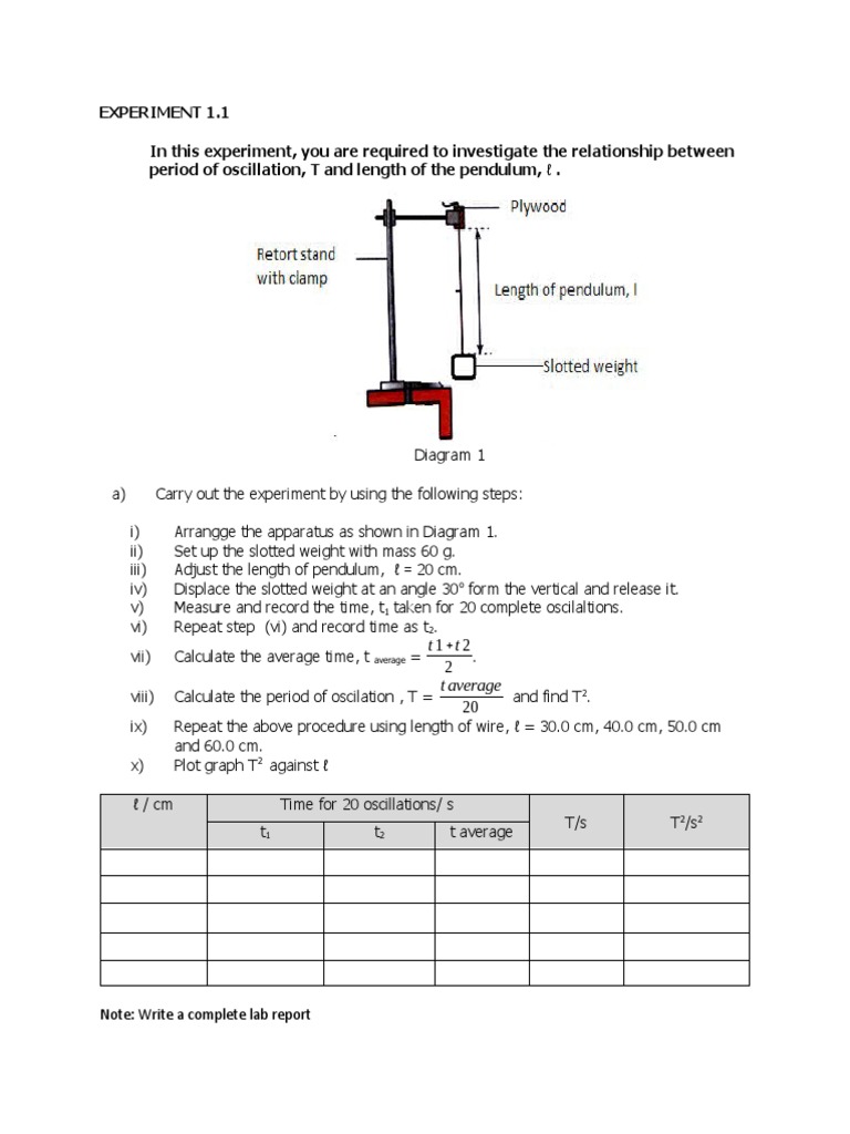 Experiment 1 1 Form 4 Pdf