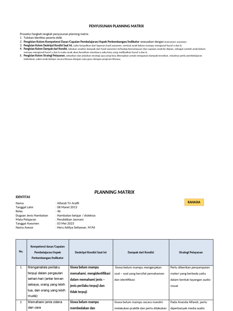 Heru Aditya - Lembar Kerja 4 Planning Matrix | PDF