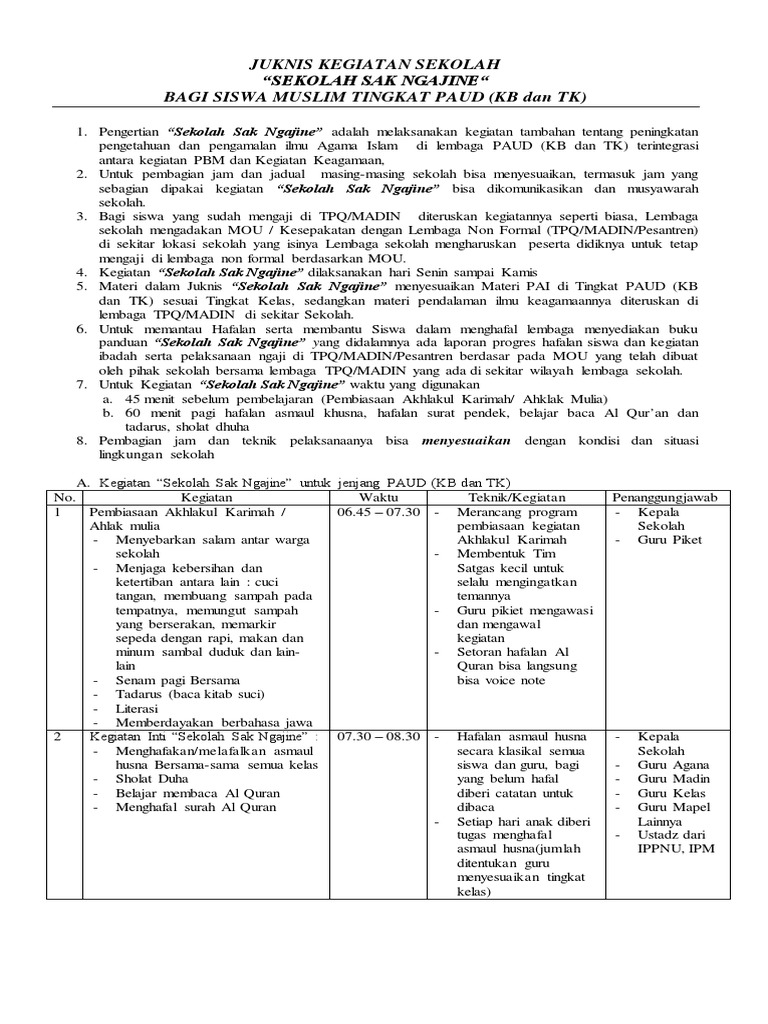 JUKNIS KEGIATAN SEKOLAH | PDF