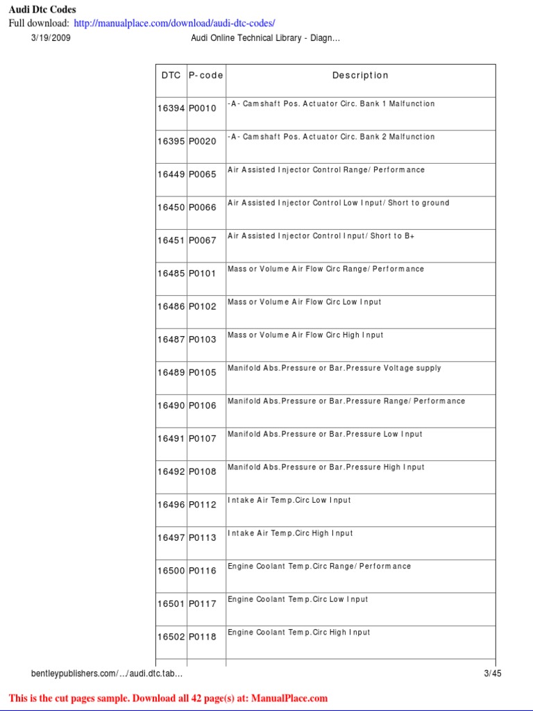 Audi DTC Codes | PDF