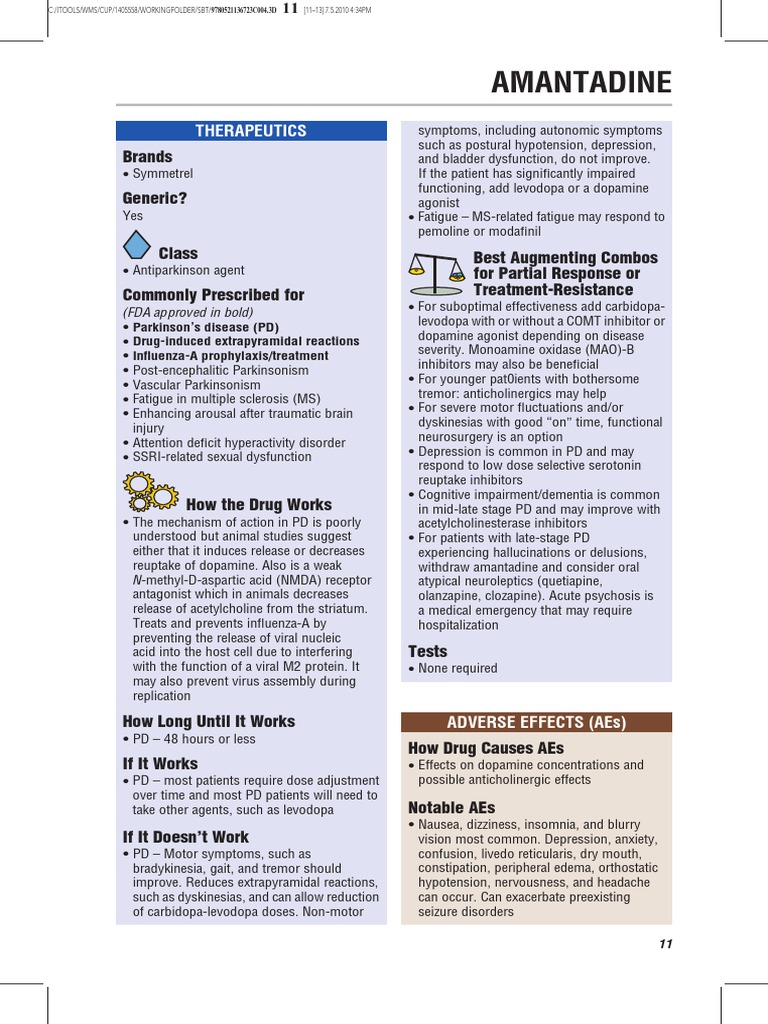 Amantadine | PDF | Pharmacology | Pharmaceutical Sciences