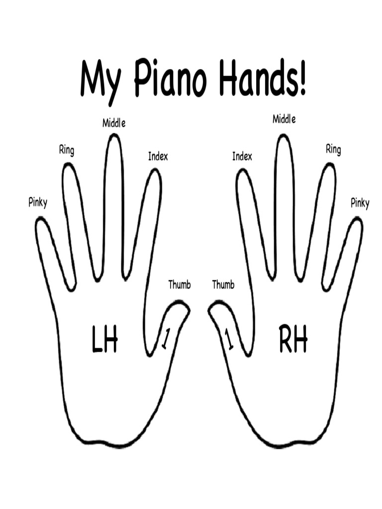 Beginner Piano Hands PDF | PDF