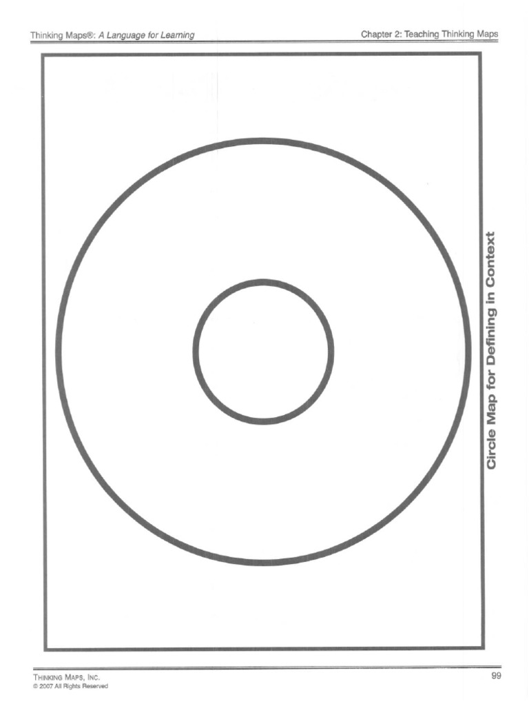 thinking maps | PDF