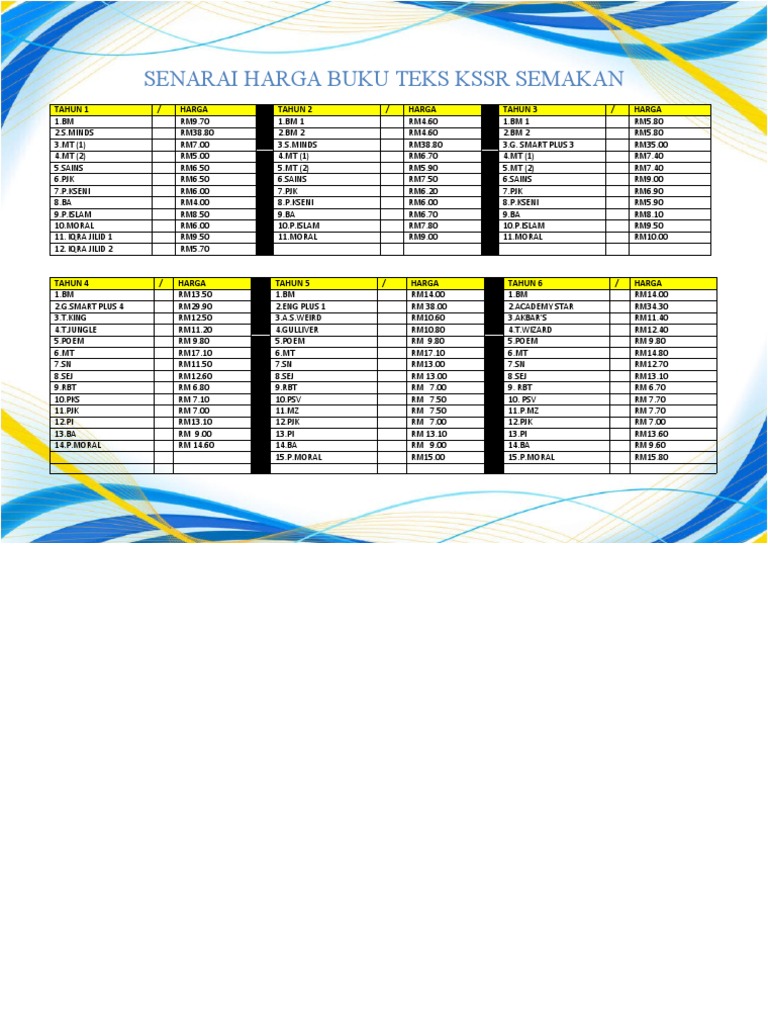 Senarai Harga Buku Teks KSSR Semakan | PDF