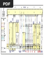 W211 Engine Wiring Diagram Legend | PDF | Transmission (Mechanics ...