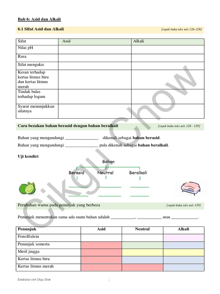 F2 Asid Alkali | PDF