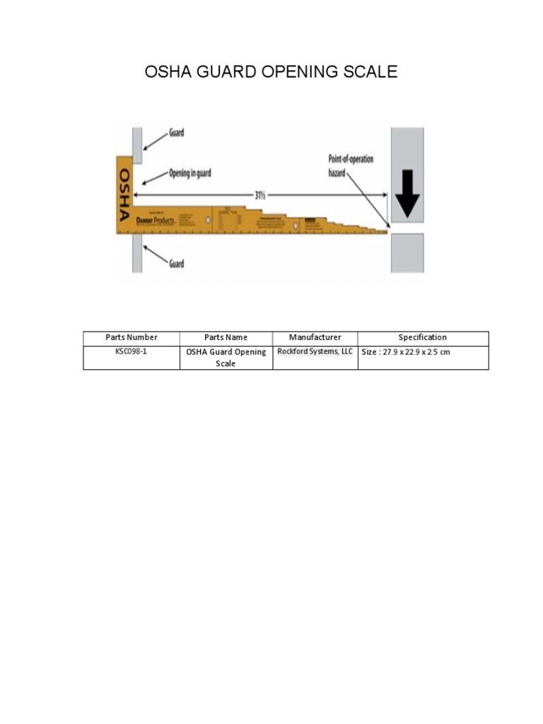 OHSA OPENING GUARD SCALE | PDF