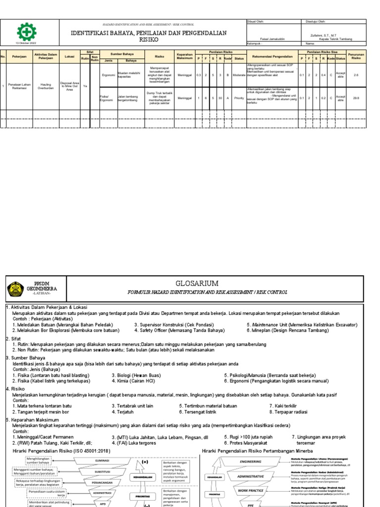 Tugas Praktek IBPR | PDF