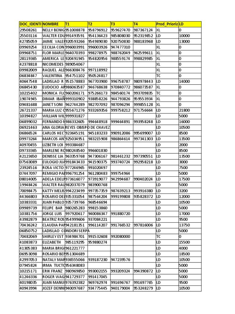 Originalbd VVDD Coord Easencios 20230701 | PDF