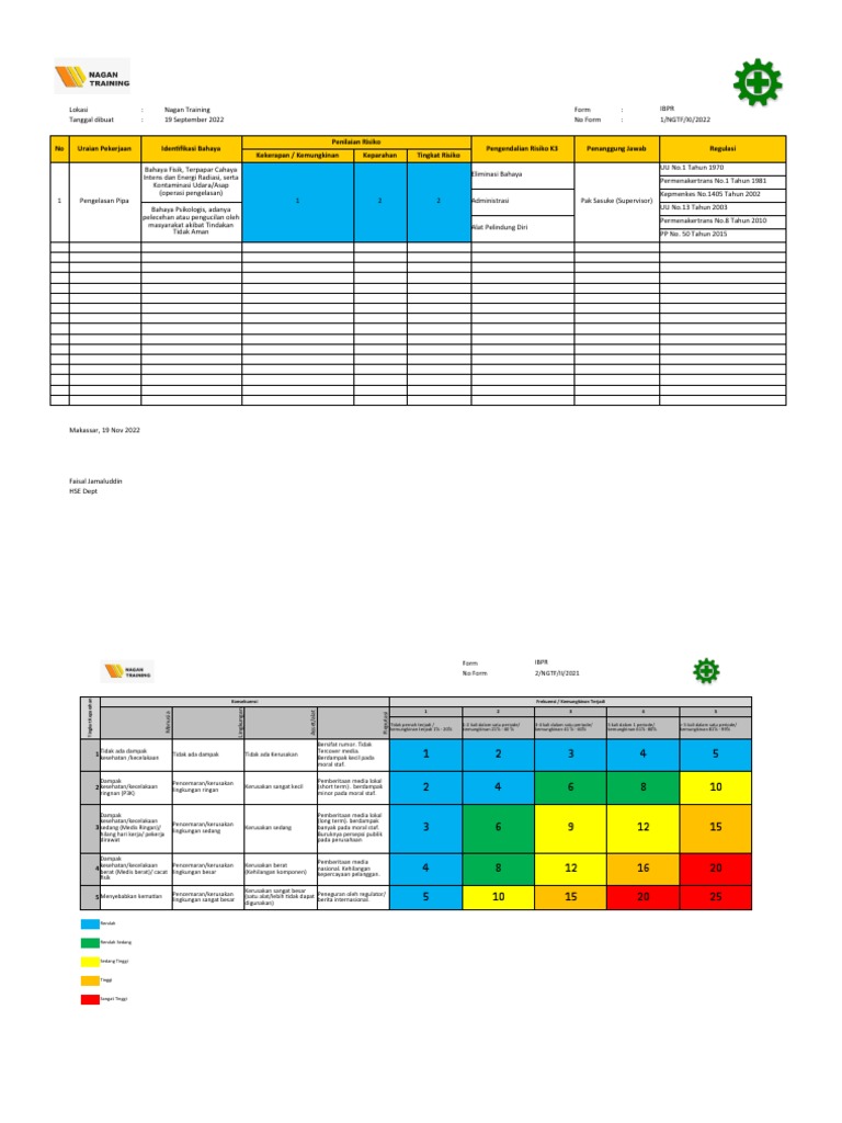 Contoh Form IBPR K3 Nagan Training | PDF