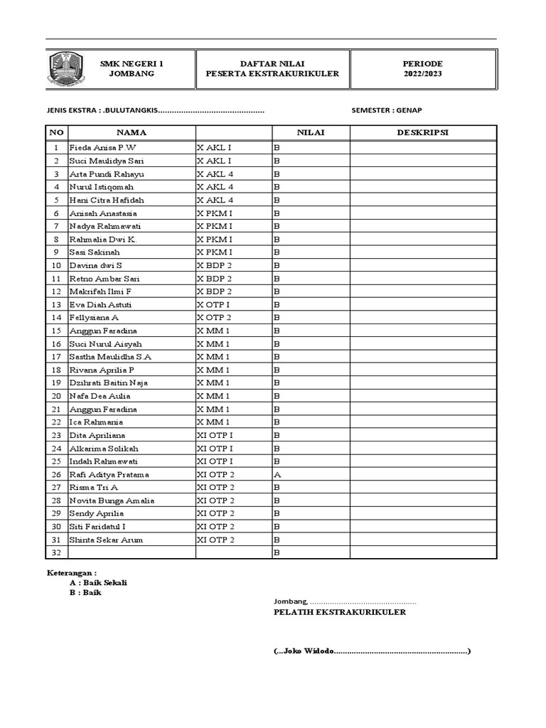 Nilai Ekstra Bulutangkis 2023 | PDF