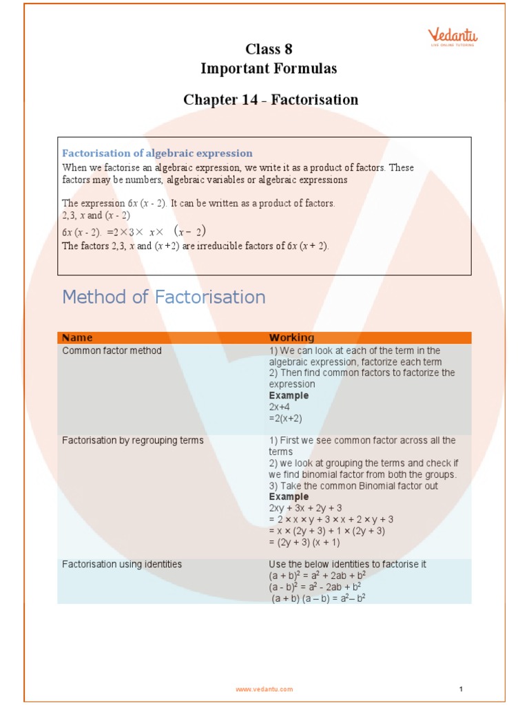 Cbse Class 8 Maths Chapter 14 Factorisation Formulas Pdf Factorization Division