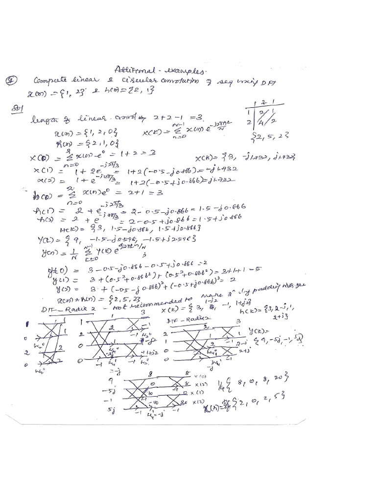 13 Radix 2 FFT Algorithm 09-05-2023 | PDF 13 Radix 2 FFT Algorithm 09-05-2023 | PDF