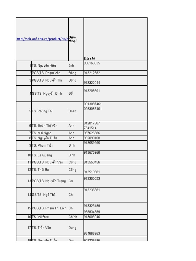 Data Cán B Tài Chính Vip | PDF