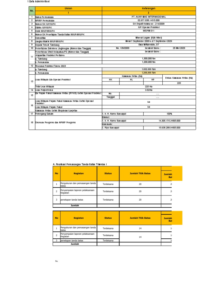 Data Administrasi PT Akar Mas Internasional | PDF