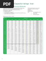 Bus Bar Selection Chart Aluminium | PDF | Electromagnetism | Electrical ...