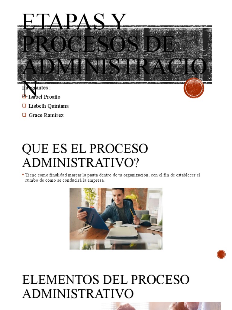 Etapas y Procesos de Administracion - GRUPO 4 ADMI | PDF