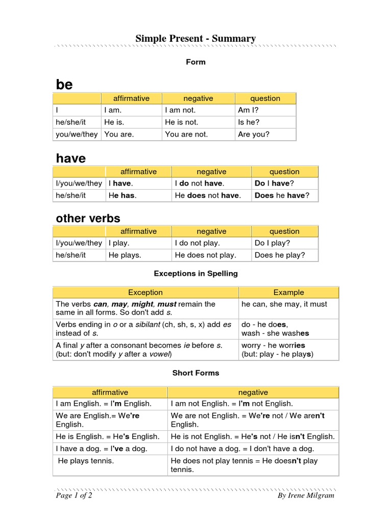 Simple Present - Summary New | PDF