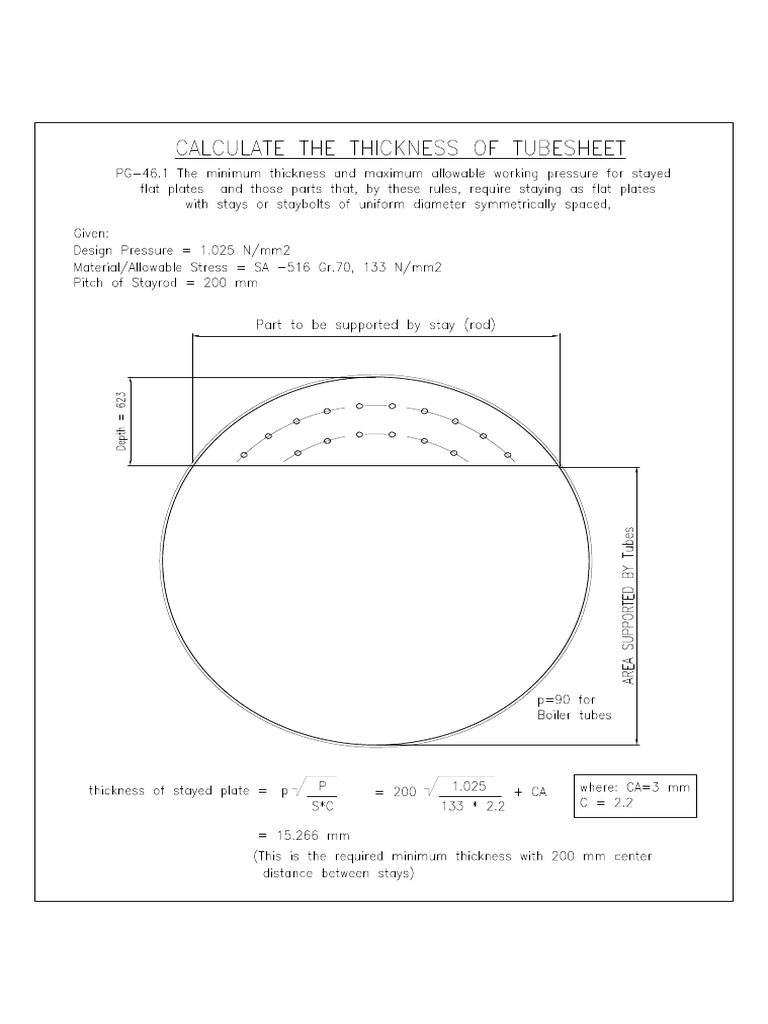 Tubesheet Thickness - ASME | PDF