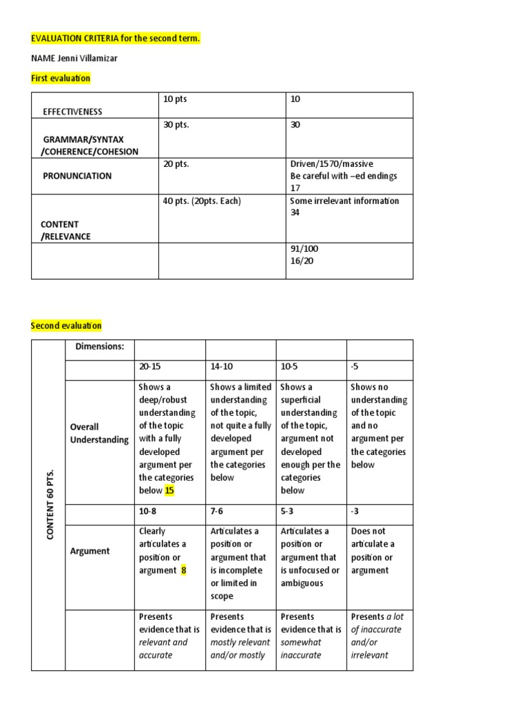 EVALUATION CRITERIA Jenni Villamizar | PDF