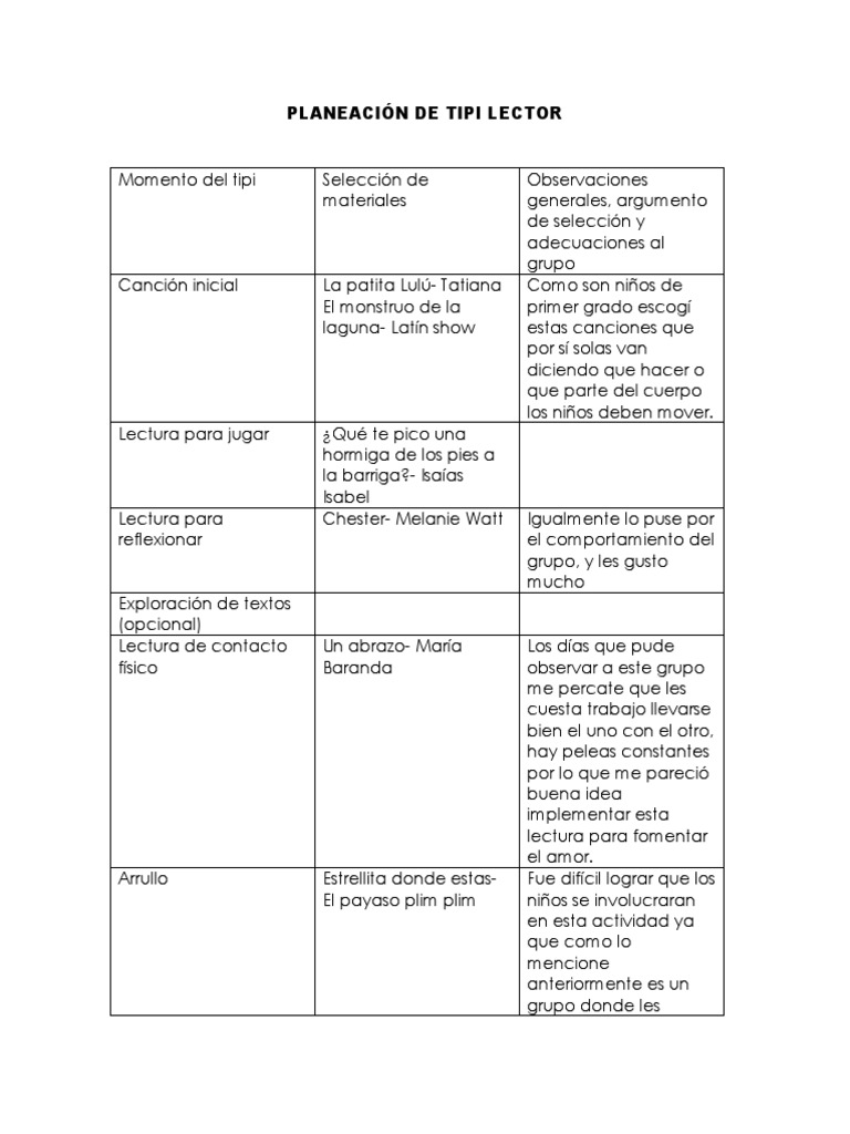 Planeación de Tipi Lector | PDF