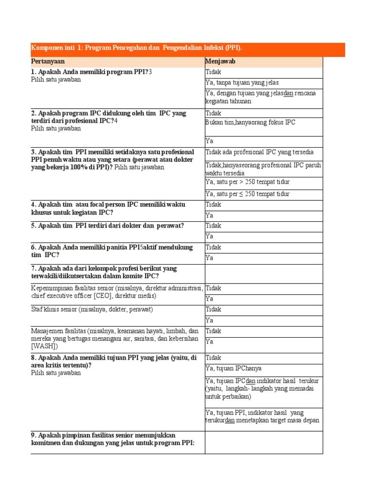 IPC Assesment Framework WHO 2023 Ok | PDF
