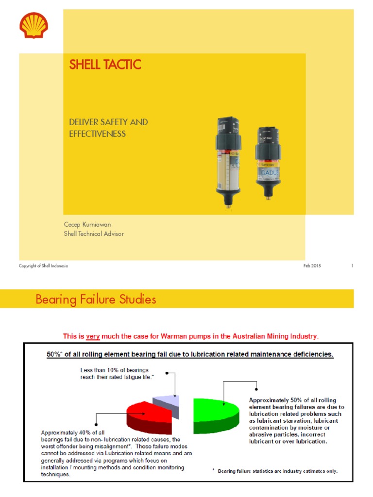 SHELL TACTIC Introduction | PDF SHELL TACTIC Introduction | PDF