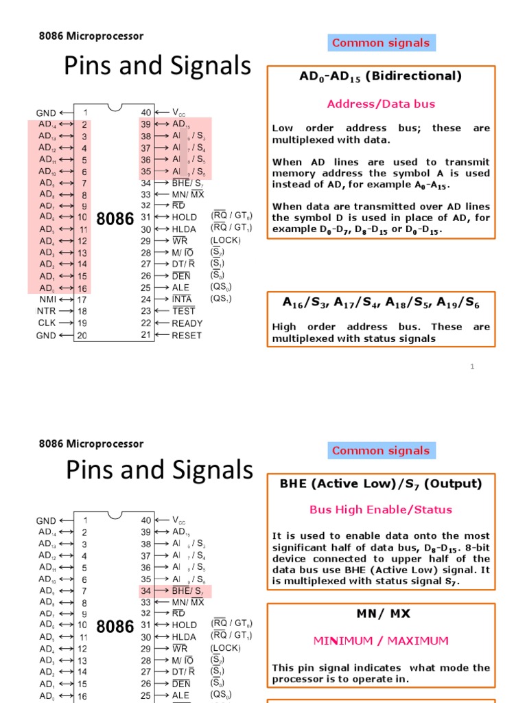 8086 Microprocessor Pins & Signals | PDF | Central Processing Unit ...