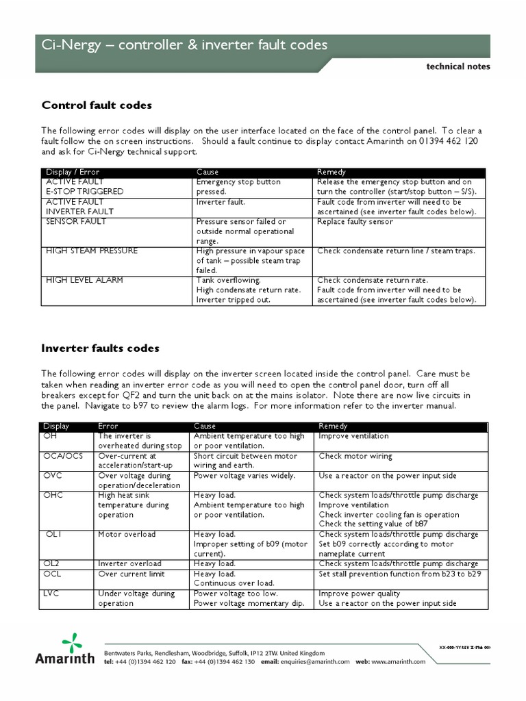 Engineers Guide Ci Nergy Controller Inverter Fault Codes RevA 1 | PDF