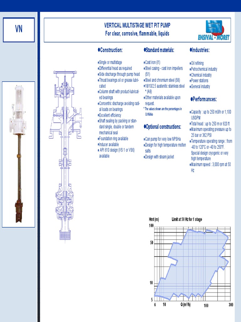 VN Ensival Moret Pump | PDF | Stainless Steel | Pump