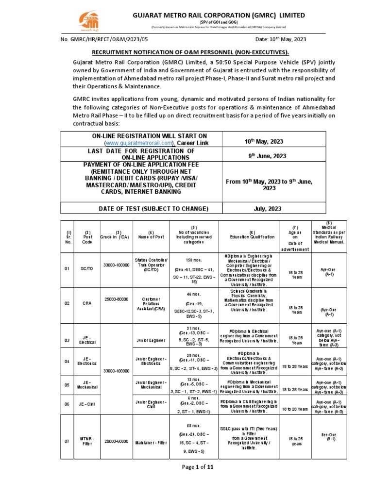 GMRC Advertisement | PDF | Payments | Image Scanner