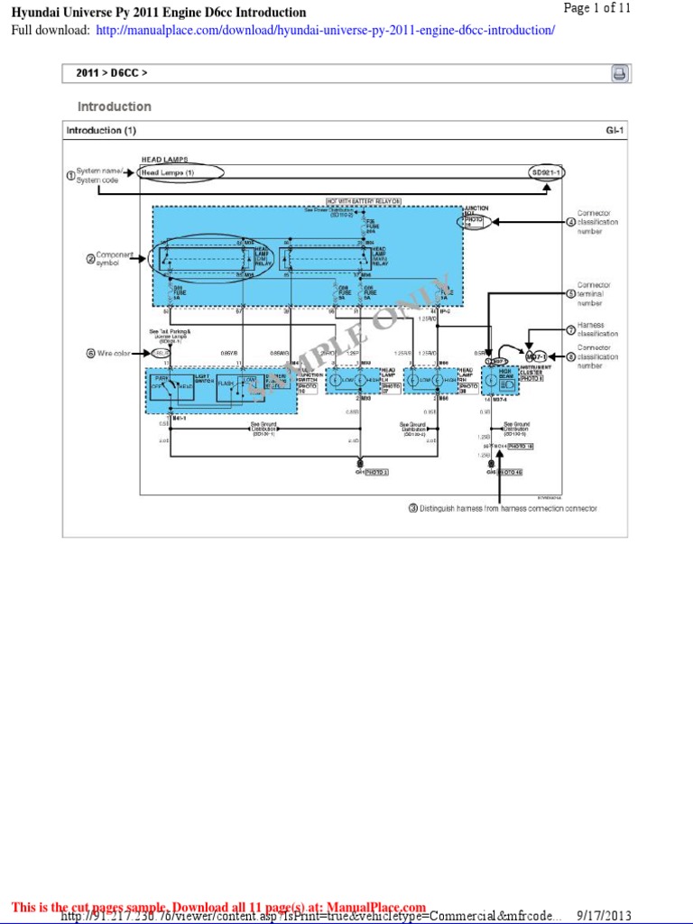 Hyundai D6CC Engine Introduction | PDF