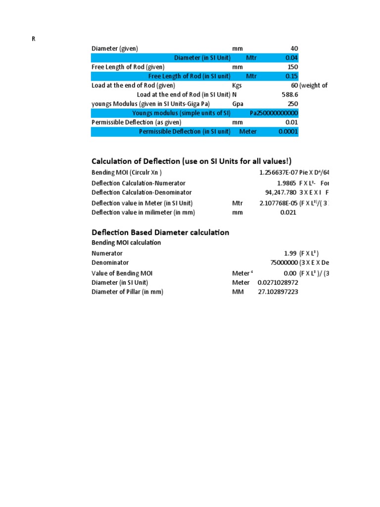 Calculation of Deflection of Ejector Plate | PDF